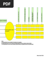 List of External and Internal Issues - ISO 14001 - Version 1 | PDF ...