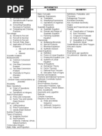 Lesson 1 Trends Vs Fads | PDF