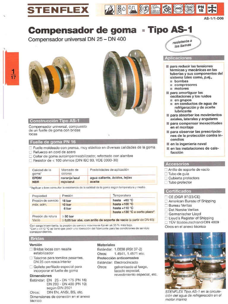 Compensadores Stenflex | PDF