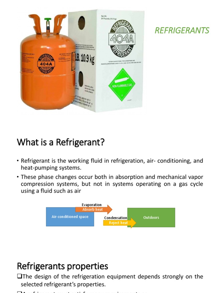 Refrigerant PPT | PDF | Ozone Depletion | Chlorofluorocarbon