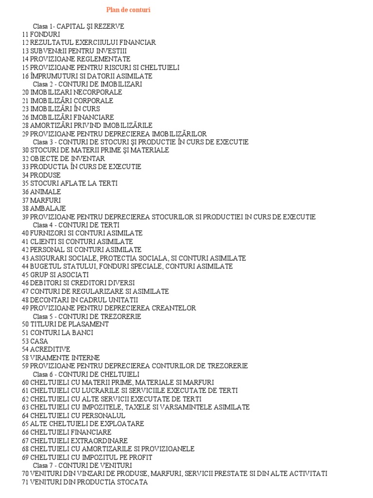 Plan de Conturi | PDF