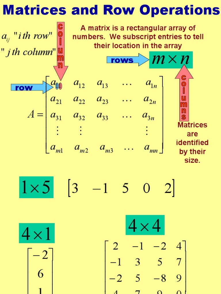 Row Operations in Matrices Explained | PDF | Linear Algebra | Teaching ...