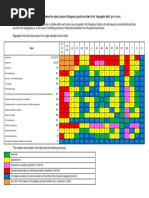 Imdg Segregation Table: Refer To IMDG Code and Relevant Marine Notices ...