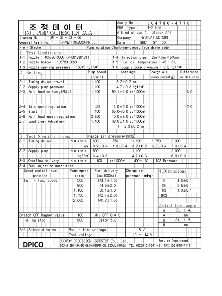 Inj. Pump Calibration Data: 1. Test Conditions | PDF | Pump | Engines
