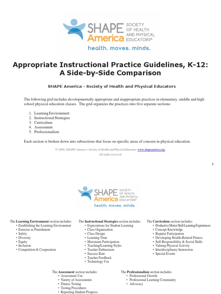 Appropriate Instructional Practice Guidelines K 12 | PDF | Inclusion ...