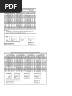 Codigos Ansi Protecciones Electricas | PDF | Relé | Energia electrica