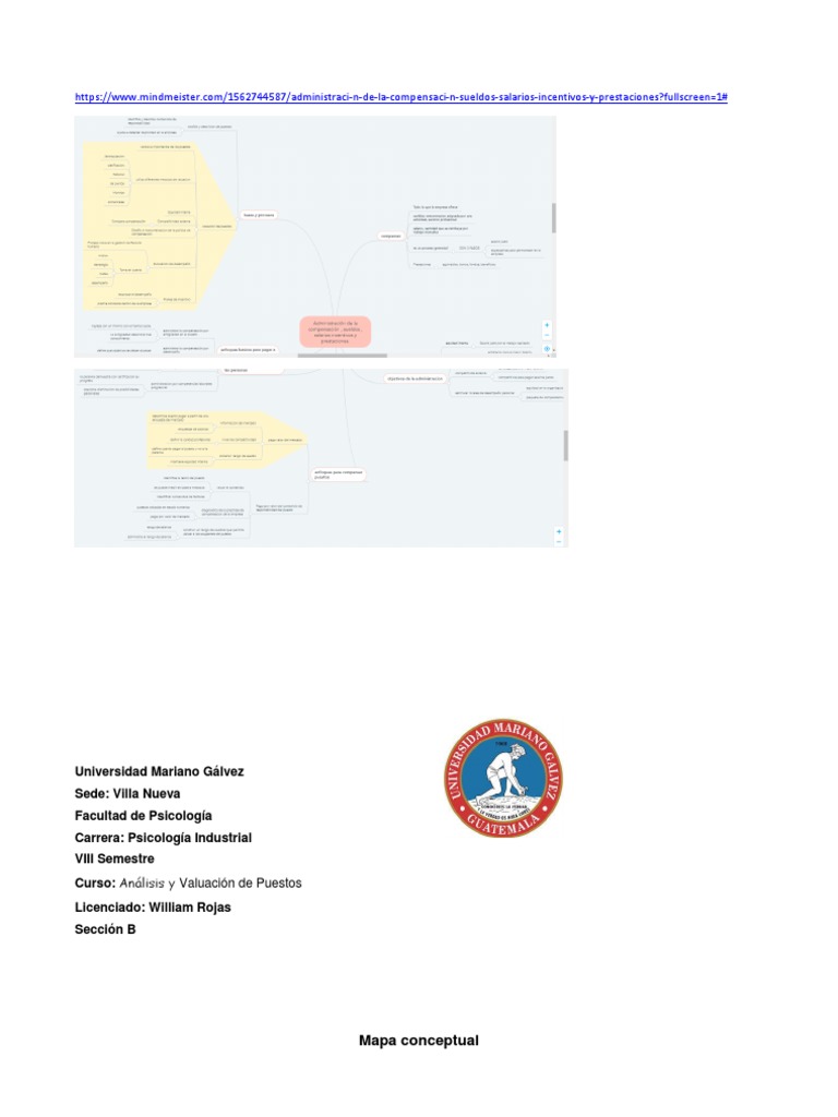 Tarea 1 Mapa Conceptual | PDF