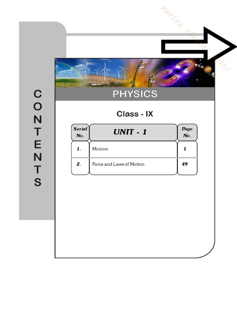 Class IX (Physics) Unit-1-Edited PDF | PDF | Euclidean Vector ...