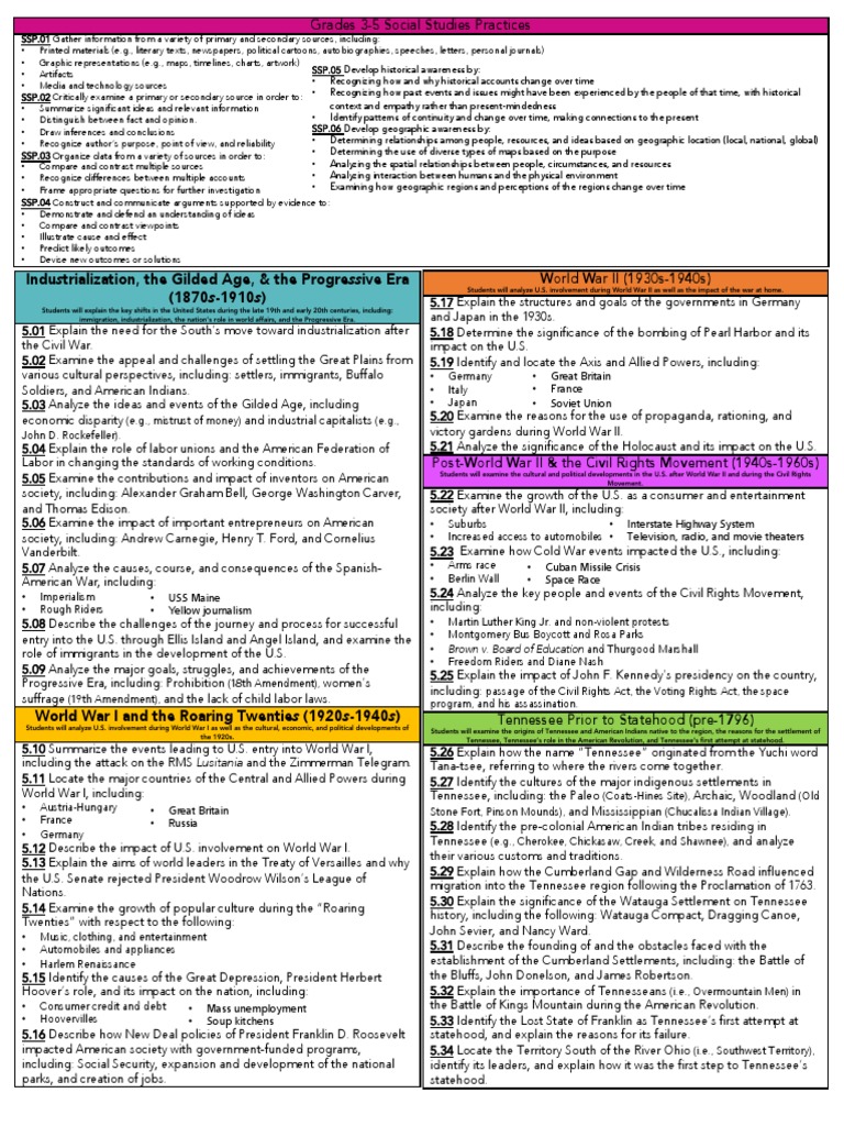 Tennessee 5th Grade Social Studies Standards | PDF | Tennessee ...