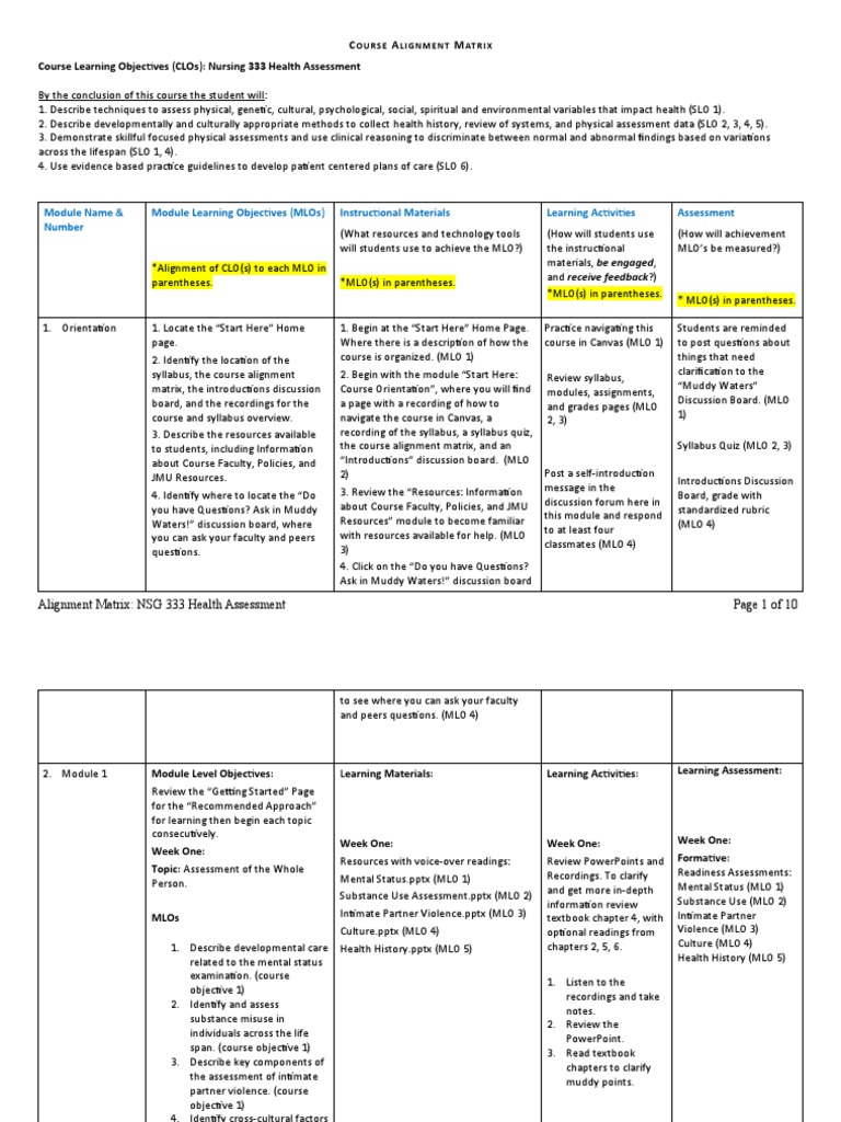 Course Alignment Matrix | PDF | Educational Assessment | Physical ...
