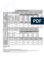 ICAP 2026 Examination Schedule Details | PDF