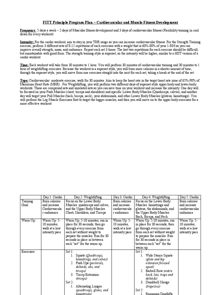 FITT Principle Program Plan - Cardiovascular and Muscle Fitness ...