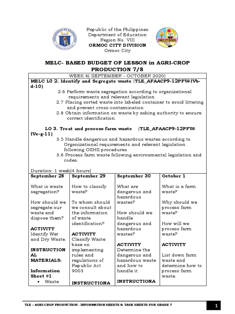 Melc-Based Budget of Lesson in Agri-Crop Production 7/8 | PDF ...
