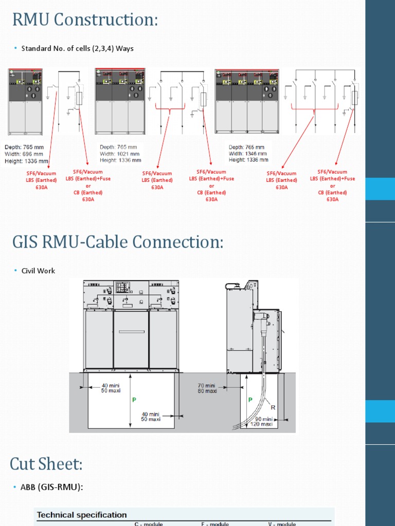 RMU Construction and Layout Specifications | PDF
