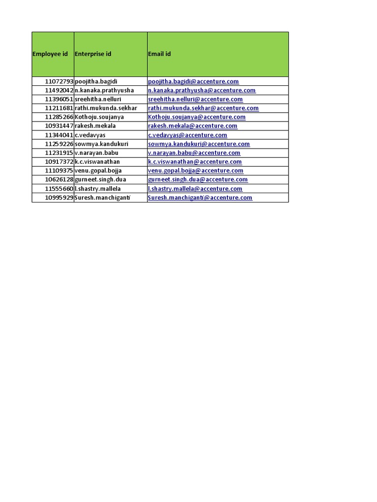 Offline Registration Form - BMW UK | PDF