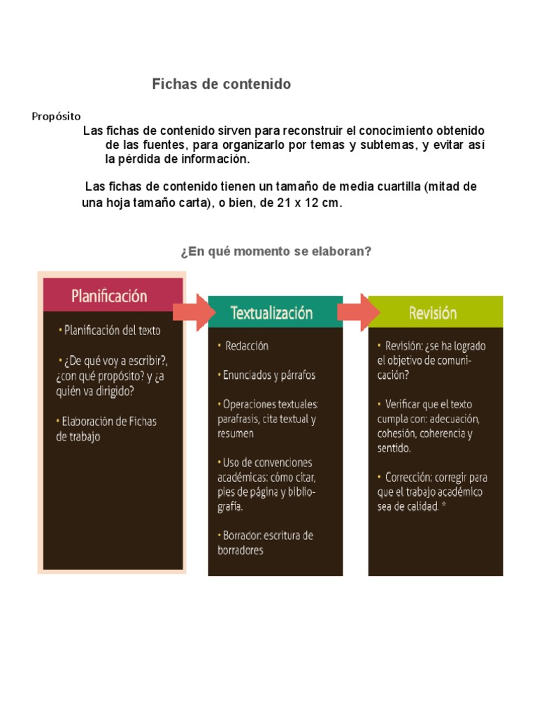 Fichas de Contenido PDF | PDF