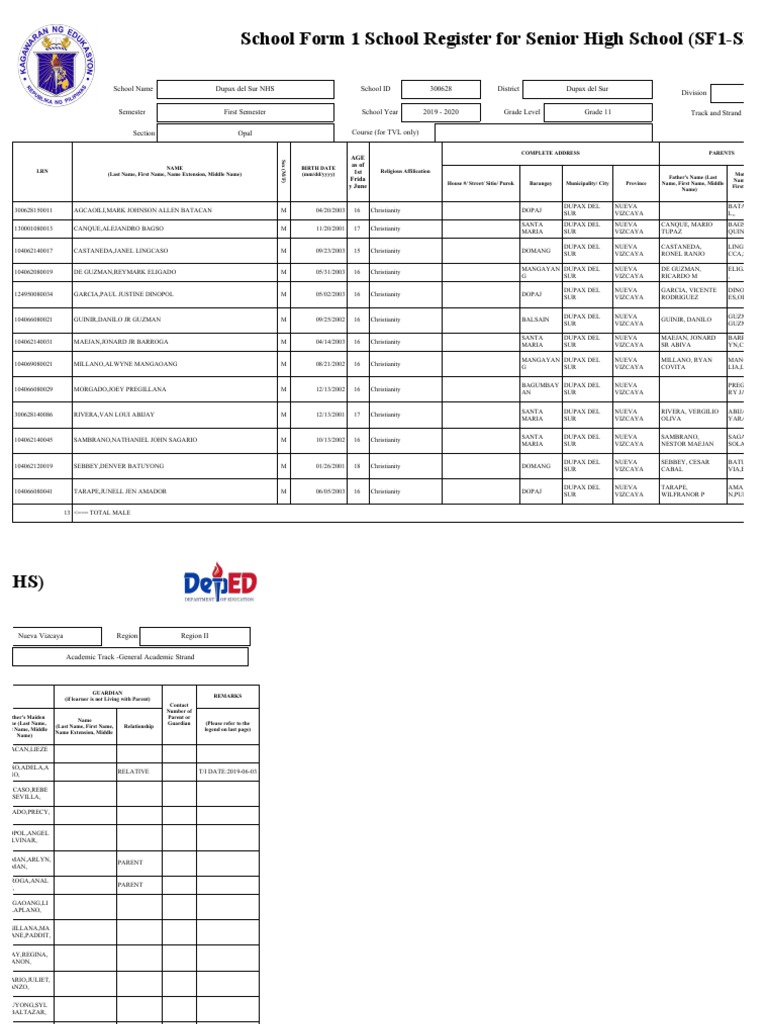 School Form 1 School Register For Senior High School (SF1-SHS) | PDF