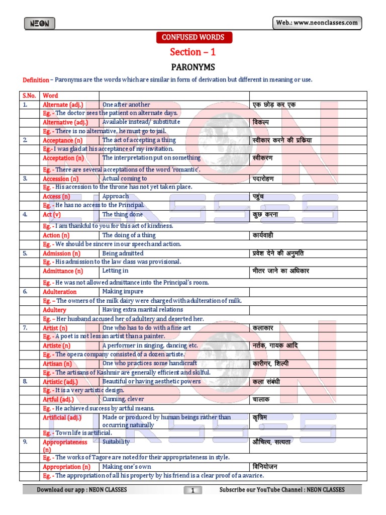 Word List PDF | PDF