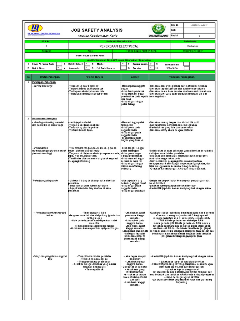 Job Safety Analisys - 001 Pekerjaan Electrical | PDF