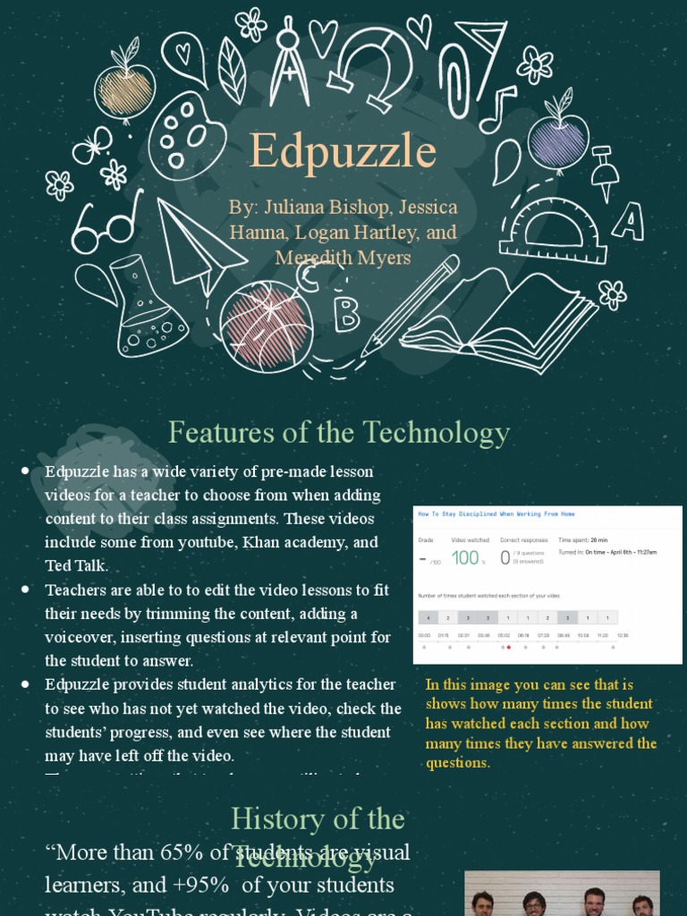 Edpuzzle Group Presentation | PDF | Classroom | Teachers