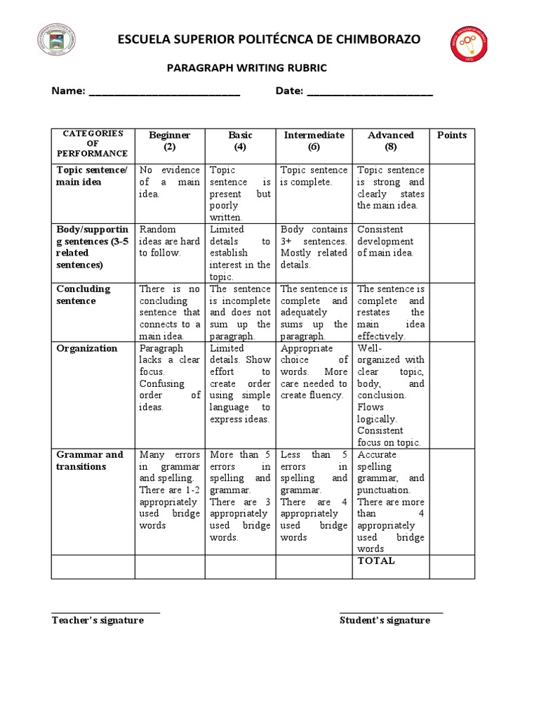 Rubric For Paragraph Writing-1 | PDF | Linguistics | Human Communication