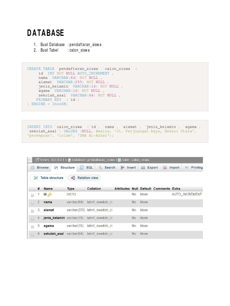 Crud PDF | PDF | Komputer
