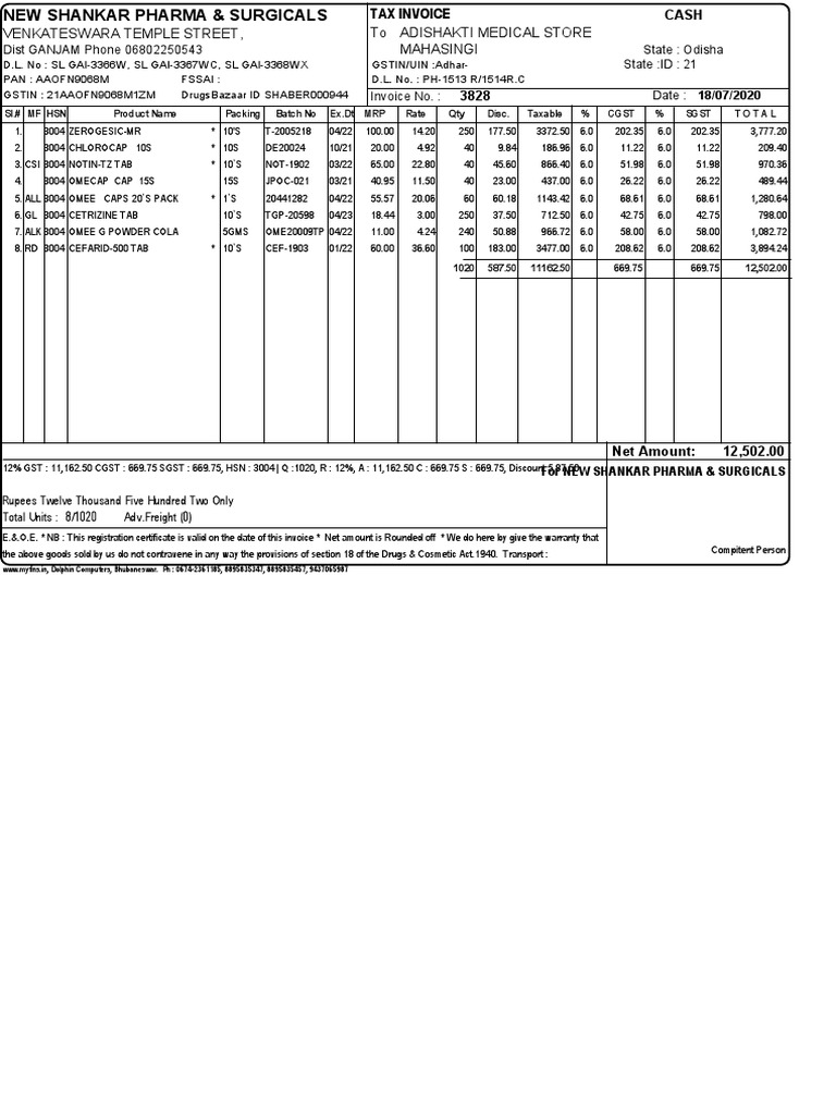 Tax Invoice for Medicinal Products from New Shankar Pharma & Surgicals ...