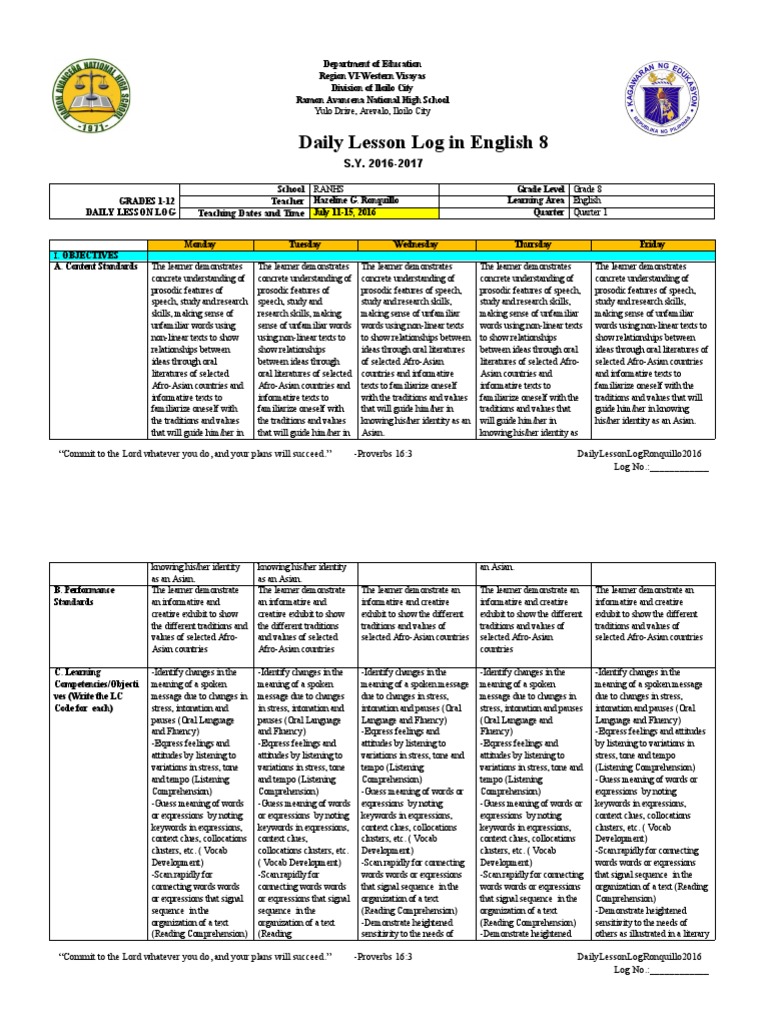 Sample Daily Lesson Log-Oral Com | PDF | Vocabulary | Educational ...