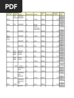 ATF Quick Reference Conversion Chart: Oem Fluid Conversion Fluid Oem ...