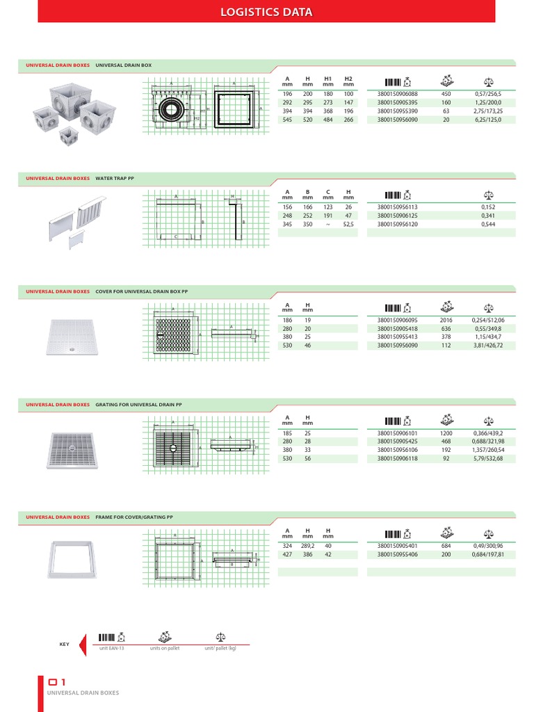 DEVOREX - Universal Drainage Boxes - Logistic Data - EN2 | PDF | Nature