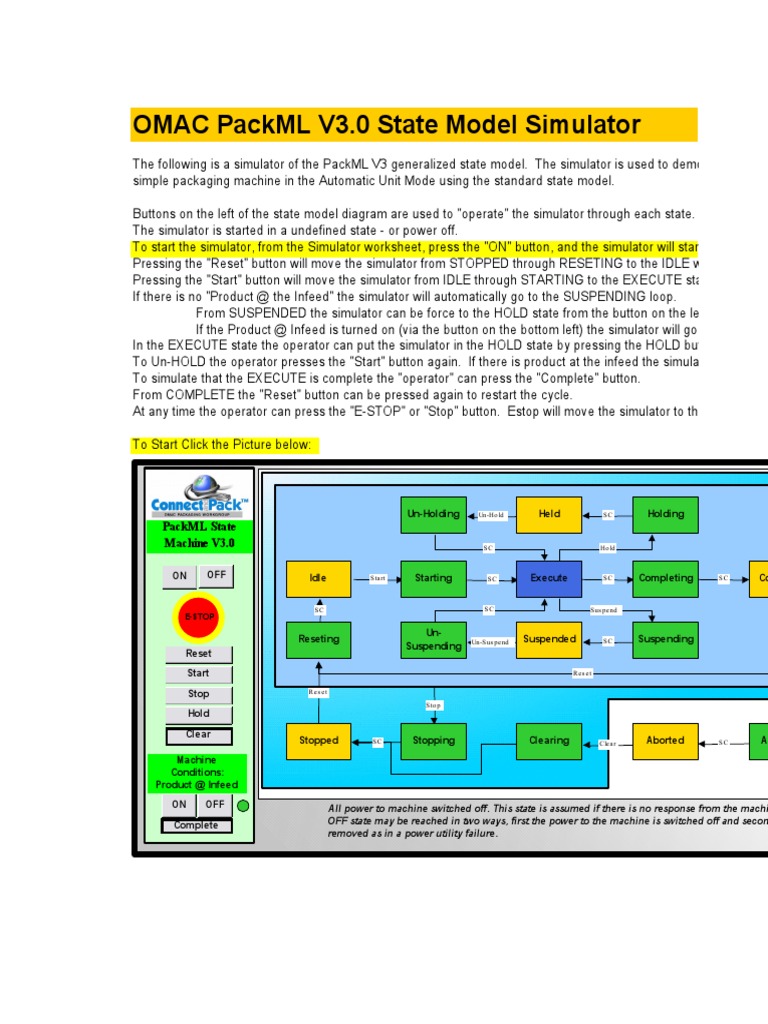 Omac Packml V3.0 State Model Simulator | PDF | Industrial Engineering | Systems Theory