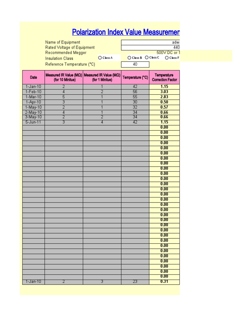 Polarization Index Value Measurement (1.1.19) | PDF | Quantity | Force