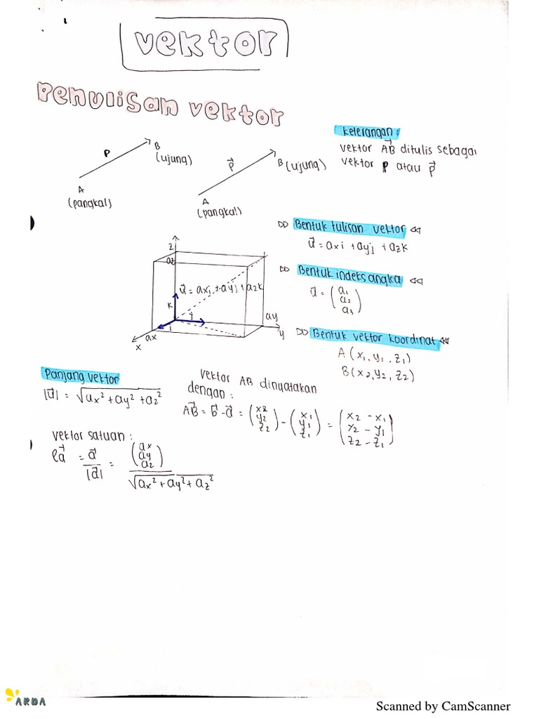 Vektor MTK - Edited | PDF