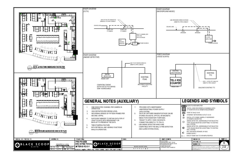 General Notes (Auxiliary) Legends and Symbols: CCTV Layout and Smoke ...