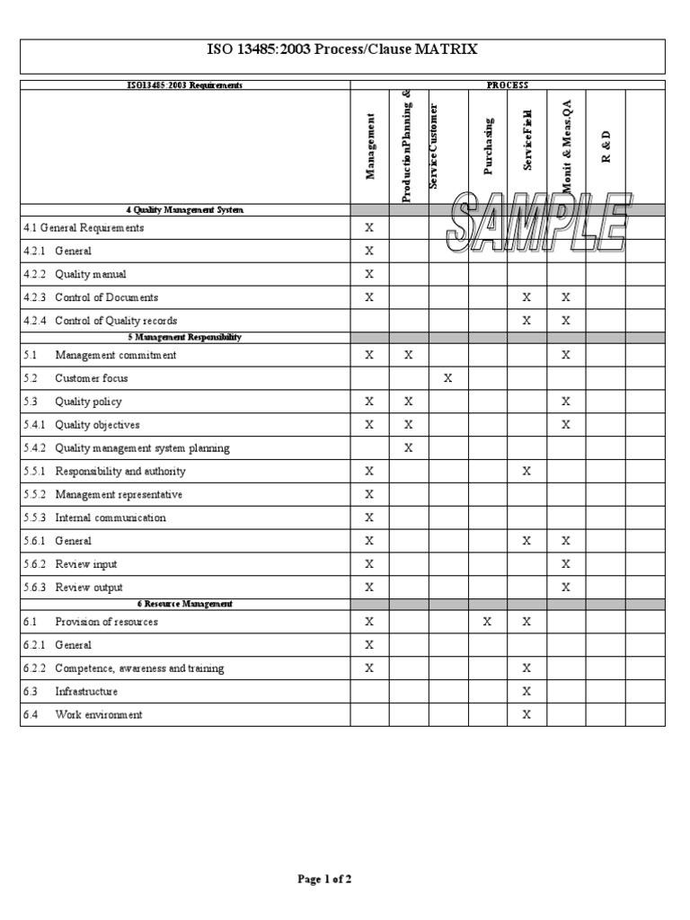 ISO 13485 Process Matrix Example | PDF | Quality Assurance | Quality ...