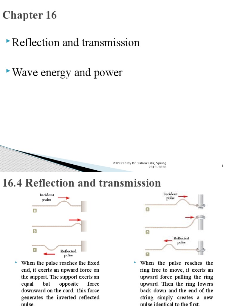 Reflection and Transmission Wave Energy and Power: 1 PHYS220 by Dr. Salam Sakr, Spring 2019-2020 ...