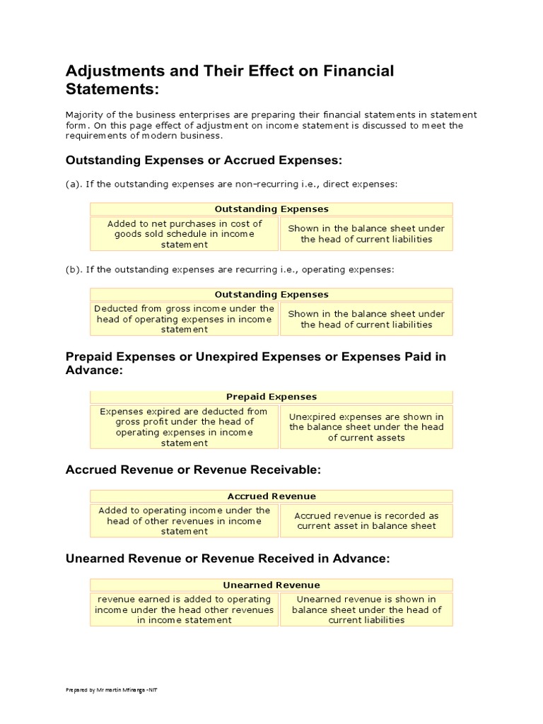 Adjustments and Their Effect On Financial Statements | PDF | Expense ...
