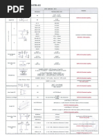 ST37.2 Steel Properties and Standards | PDF | Pipe (Fluid Conveyance ...