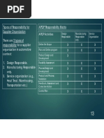 Steel Wire Patenting Process | PDF | Wire | Steel