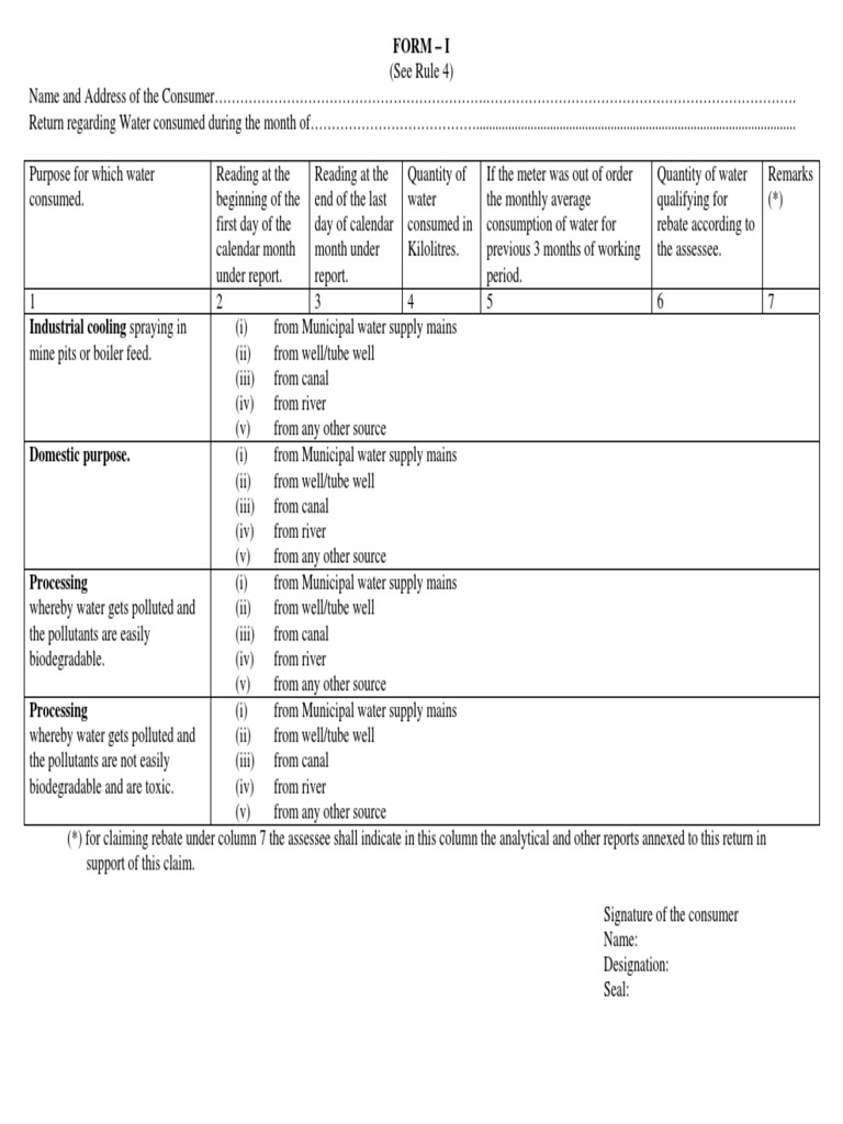 FORM I For Filing Water Cess Returns | PDF | Water And The Environment | Water