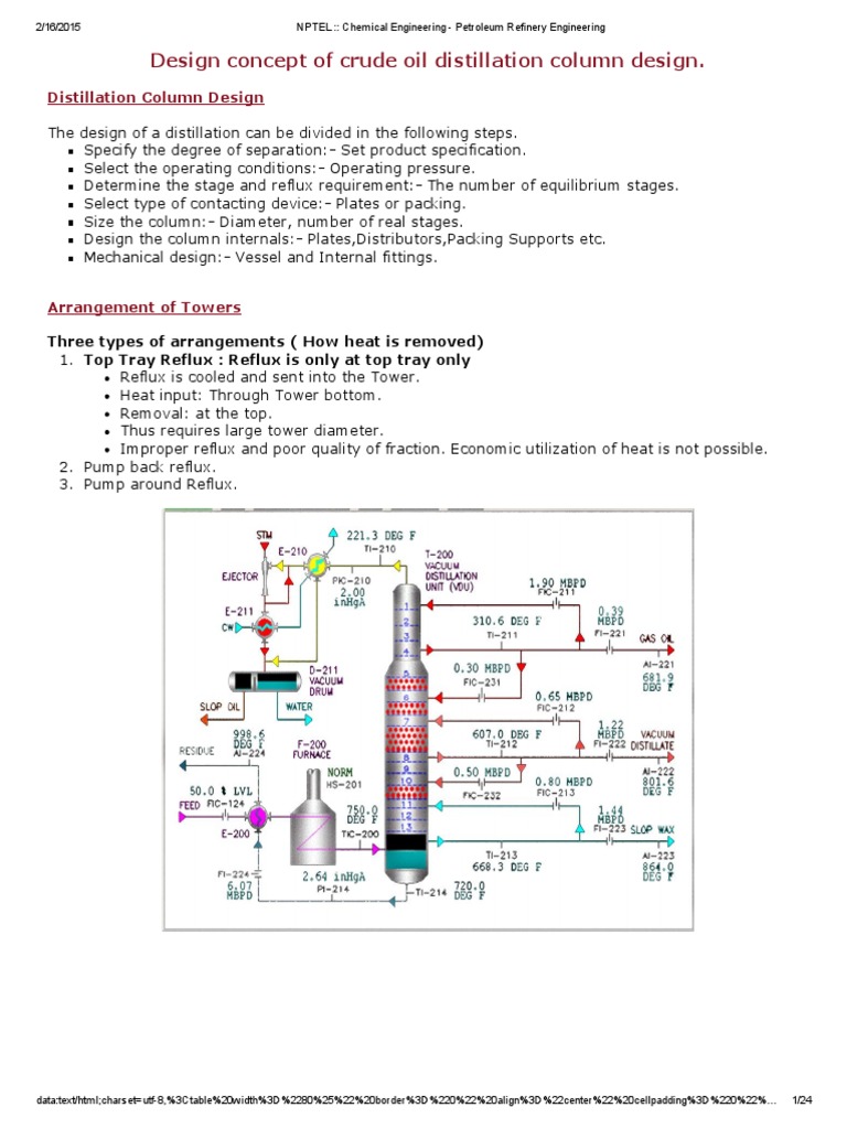 Crude Oil Distillation Column Design | PDF | Distillation | Oil Refinery