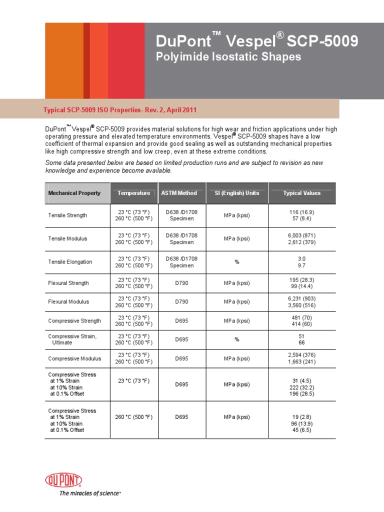 Dupont Vespel Scp-5009: Polyimide Isostatic Shapes | PDF | Pascal (Unit ...