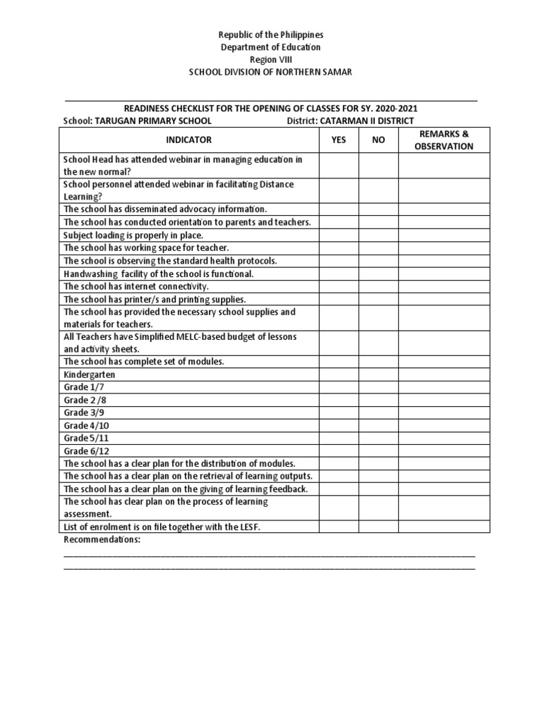 Readiness Checklist For The Opening of Classes For SY. 2020-2021 | PDF