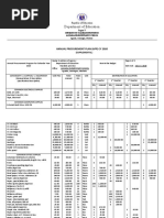 PPMP Format and Template for 2025 | PDF | Business | Finance & Money ...