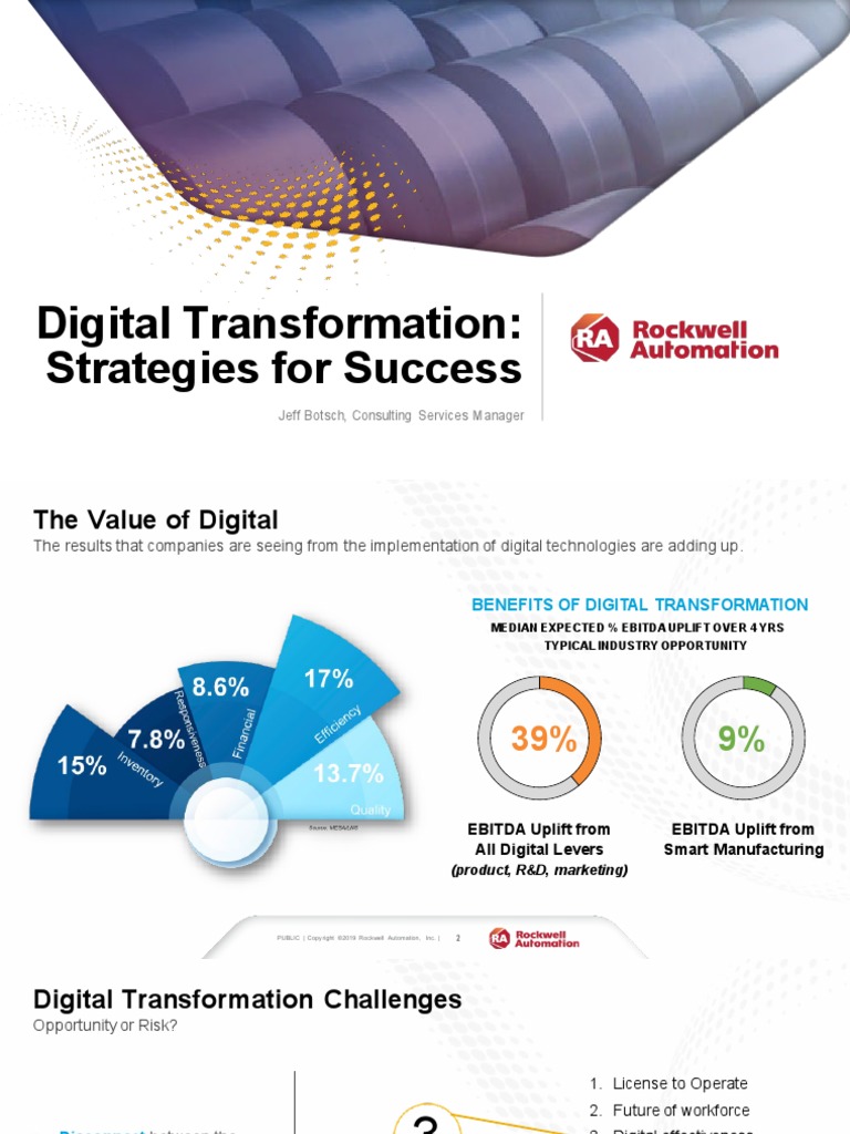 Digital Transformation: Strategies For Success: Jeff Botsch, Consulting ...