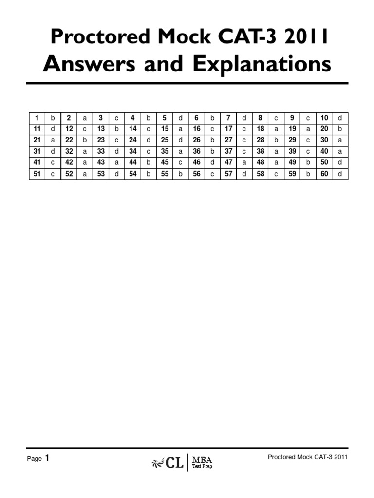 Proctored Mock Cat 3 2011 Explanations Pdf Pdf