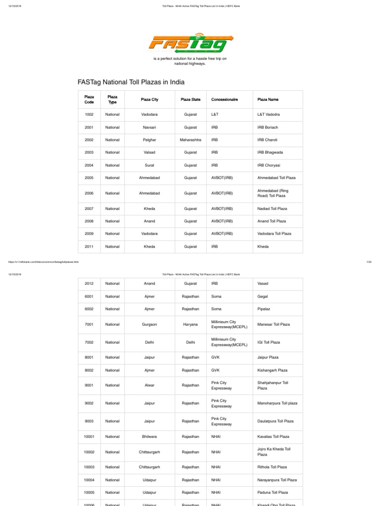 Toll Plaza - NHAI Active FASTag Toll Plaza List in India - HDFC Bank | Download Free PDF ...