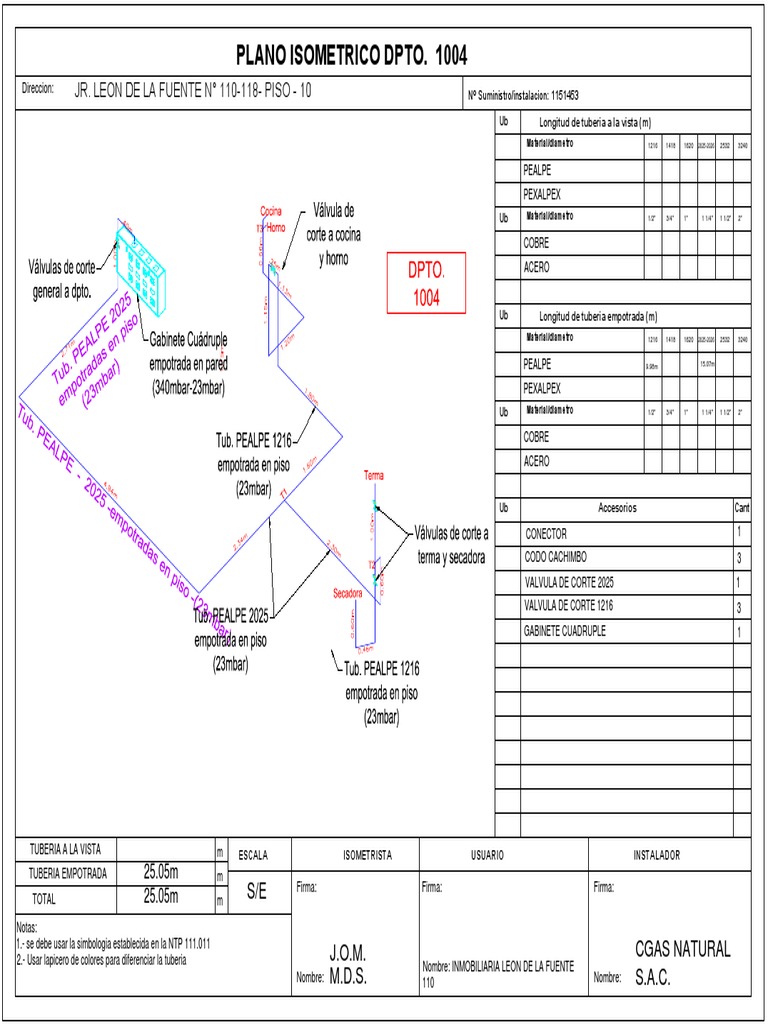 Hab - Iso - 1004 | PDF | Plomería | Tecnologías de gas