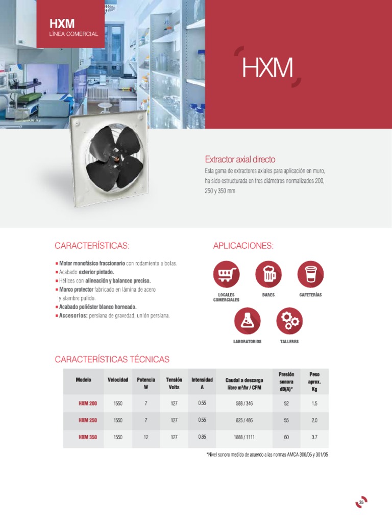 HXM PDF | PDF