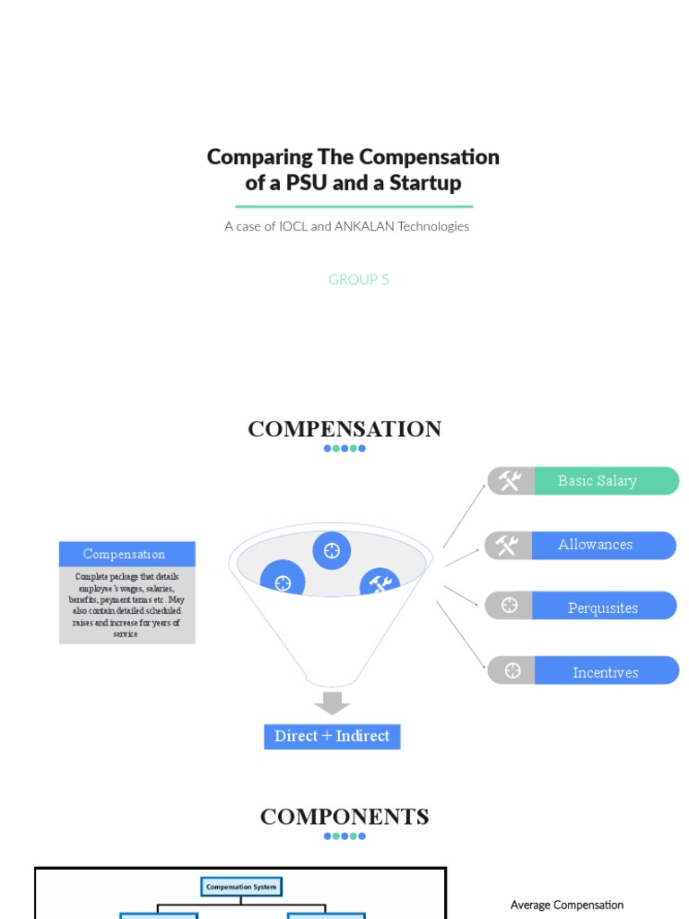 Comparing The Compensation of A PSU and A Startup | PDF | Employee ...